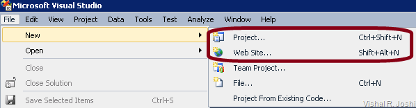 Vishal Joshi's Tangent: VS Project Template Vs Project System